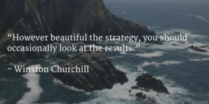 Why You Should Invest In Ad Viewability