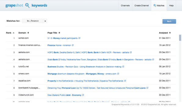 GrapeShot And ExactDrive Partner To Provide Powerful Keyword Targeting ...