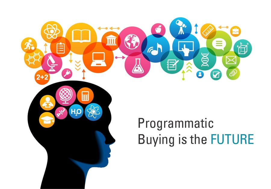 How to Build a Successful Programmatic Media Buying Strategy
